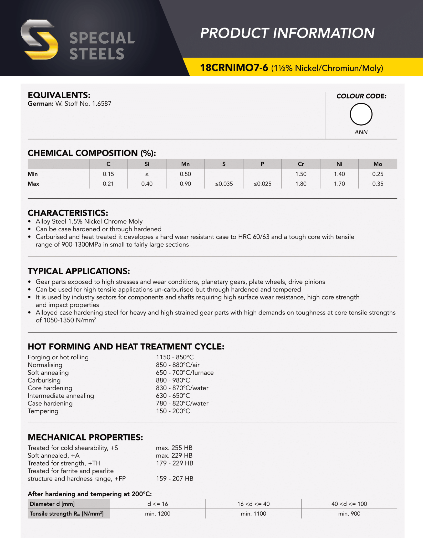 Round Bar - specialsteels.co.za